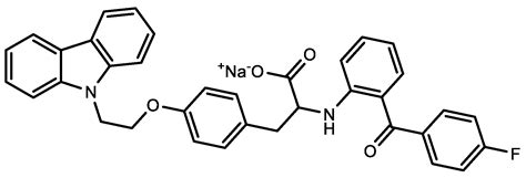 Carbazoles Role And Functions In Fighting Diabetes