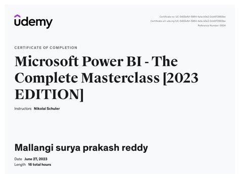 Surya Prakash Reddy Mallangi On Linkedin Udemy Course Completion