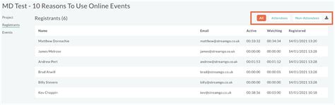Accessing Registrations StreamGo Event Support