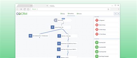 Automations Beta Now Available Gocrm