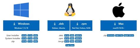 Vs Code Php And Win 10 A Step By Step Setup Guide Jack Norell