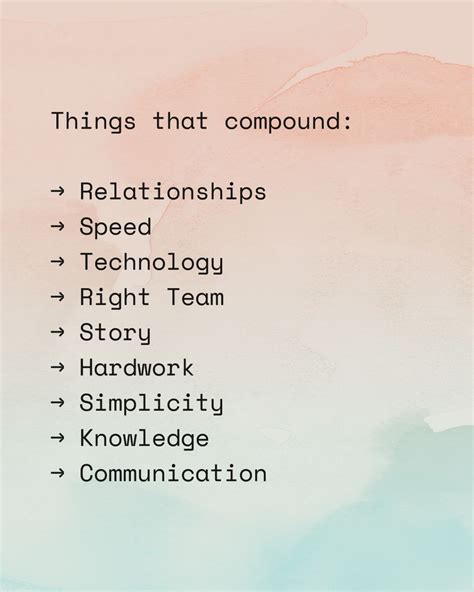Shubham Mishra On Linkedin Learnings Compounding Founders Startups
