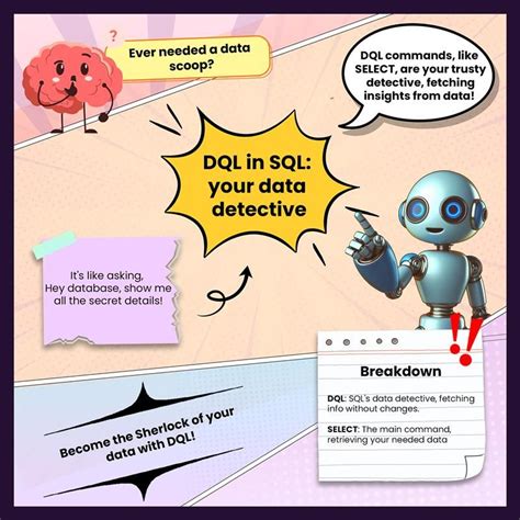 Knowhow Academy On Linkedin Sql Dql Database Knowhowacademy Data