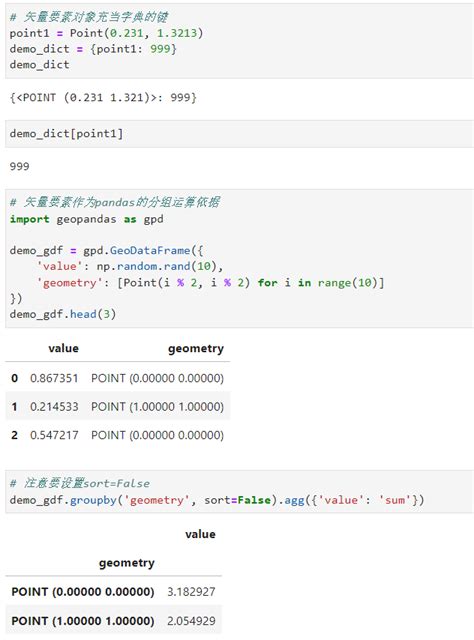 （数据科学学习手札147）python Gis利器shapely全新20版本一览 腾讯云开发者社区 腾讯云