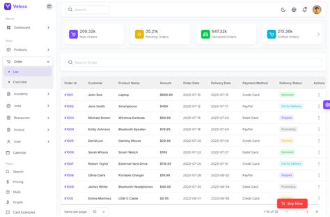 Velora Vuejs Vuetify Admin Template Icreator Studio Premium Admin