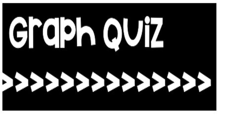 Pictographs Flashcards For Class 2 Quizizz