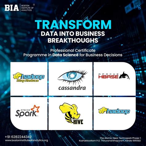 Datascience Machinelearning Python Artificialintelligence Ai Data Dataanalytics Bigdata