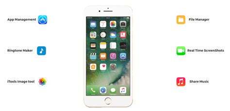 Itools 4 Download Itools 4 Download Everything You Should Know