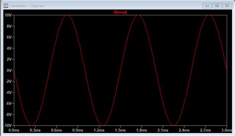 Solved Bipolar Dac I V Converter And Ltspice Simulation Forum For Electronics