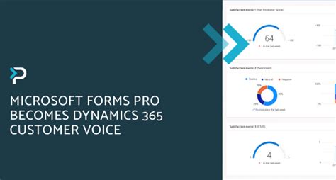 Microsoft Forms Pro Becomes Dynamics Customer Voice Pragmatiq