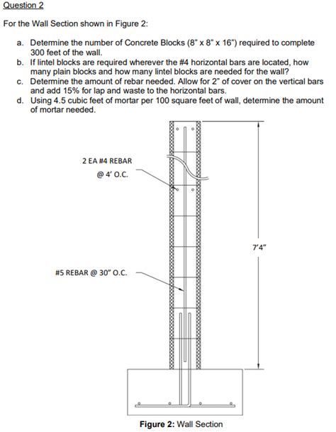 Solved For The Wall Section Shown In Figure A Determine Chegg