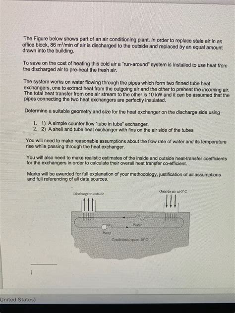 The Figure Below Shows Part Of An Air Conditioning Chegg