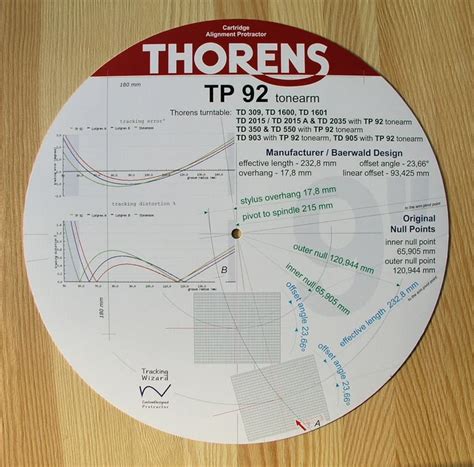 Cartridge Alignment Protractor For Thorens Tp92 And Td309td1600td1601
