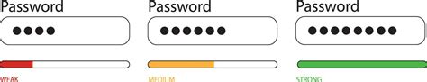 Password Weak Medium And Strong Interface Password Form Template For Website Digital Security