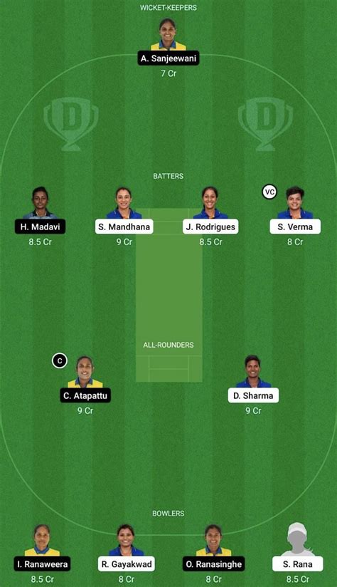 In W Vs Sl W Dream11 Prediction Fantasy Cricket Tips Todays Playing