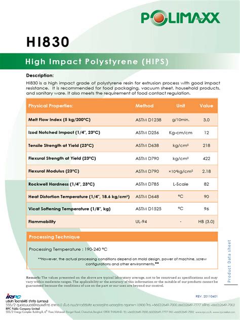 High Impact Polystyrene Hips Pdf