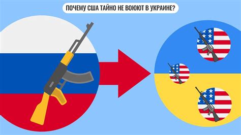 Почему США тайно не воюют в Украине Youtube