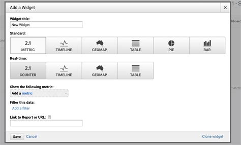 Get Key Insights With These Google Analytics Dashboards