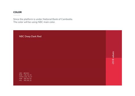 Open Banking Web API Documentation UI UX On Behance
