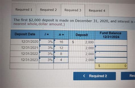Solved Exercise Static Future Value Compound Interest Chegg