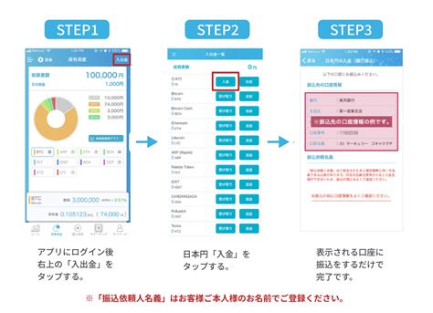 Cointradeコイントレードとは？特徴や評判、使い方や入出金方法、登録方法を解説│coin Times