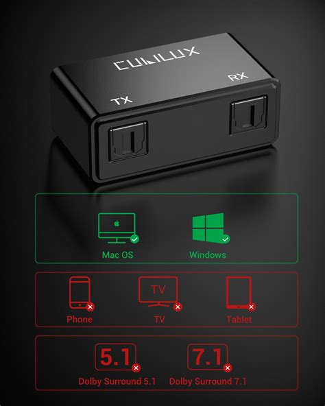Ucstr B3 Usb A To Spdif Input Output 2 In 1 Converter Cubilux