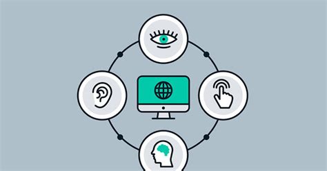 How The Daisy Standard And The W3c Work Together