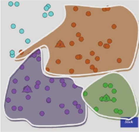 Sensor Nodes Charged By Actor Nodes In A Network Wherein The Sink Is