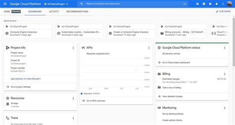 Google Cloud Platform Console A Complete Walkthrough