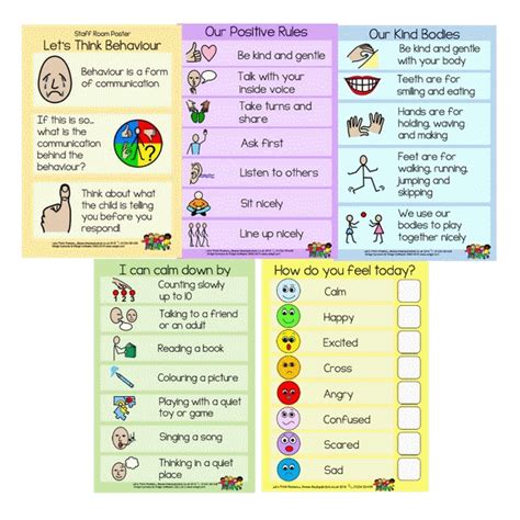 Positive Behaviour Support Posters Incentive Plus