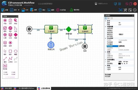 可视化工作流程引擎 csframework workflow 知乎