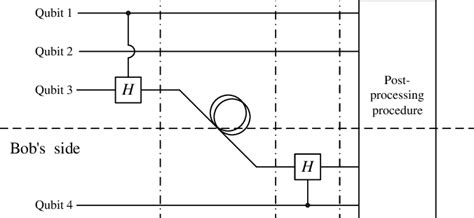 Entanglement Distillation Qkd Protocol With Reusable Base String In A
