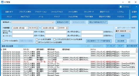 employee monitoring software r sysadmin