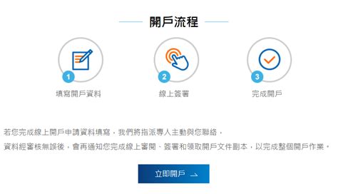 Moneynotes