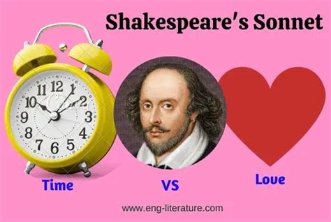 Theme Of Time And Love In Shakespeares Sonnet All About English