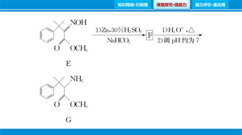 题型4 有机合成与推断 课件（共110张ppt）江苏省2023高考三轮冲刺练 21世纪教育网