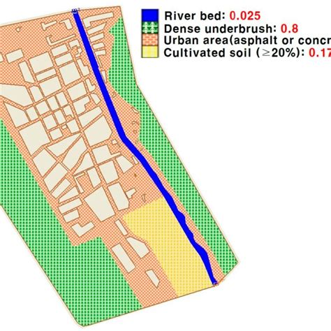 Pdf Numerical Simulation Of Flood Inundation In A Small Scale Coastal Urban Area Due To