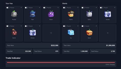 Blox Fruits Guide Devpost