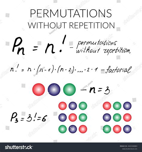 Mathematical Formula Permutations Without Repetition Handwritten Stock