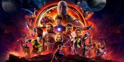 Crise No Mcu Novo Gráfico Revela Queda Surpreendente Em Bilheteria E