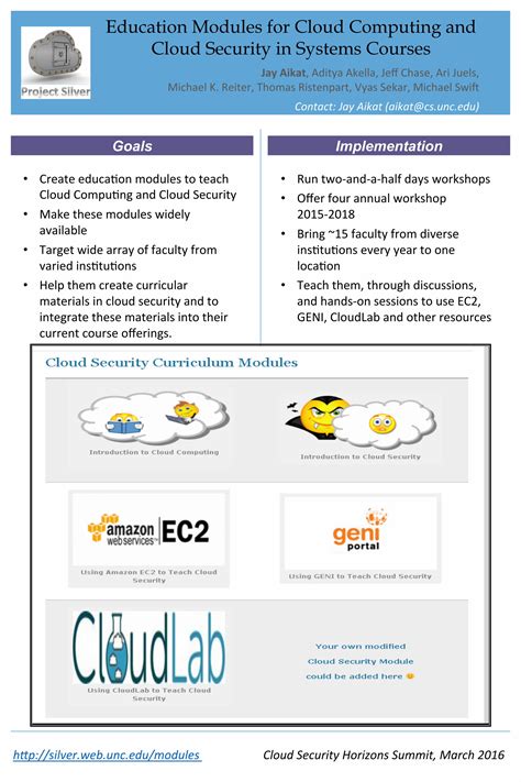 Pdf Education Modules For Cloud Computing And Cloud Security In
