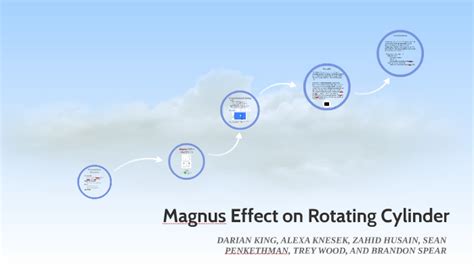 Magnus Effect On Rotating Cylinder By Zahid Husain On Prezi
