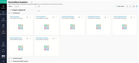 Servicenow Integration Analytics Plus Cloud