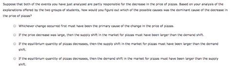 Solved 15 Another Supply And Demand Puzzle The Market Price