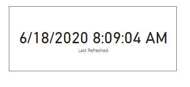 How To Refresh Dataset Using Button In Report View Of PowerBI PowerBI Talks