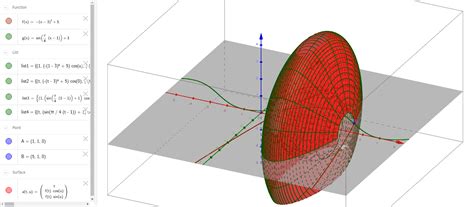 Area Between Curves Rotated Around X Axis Geogebra