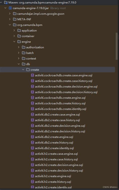 Spring Boot 项目集成camunda流程引擎 技术栈