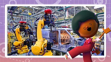 What Is Computer Control Ks2 Bbc Bitesize