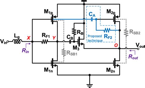 Figure 6 From Dual Resistive Feedback Wideband Lna For Noise