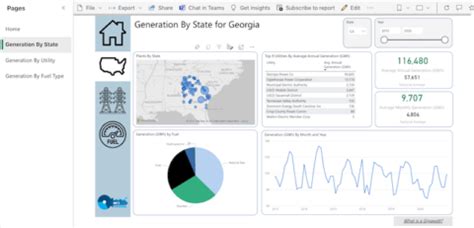 Power BI Dashboards Vs Reports What S The Difference Key2 Consulting